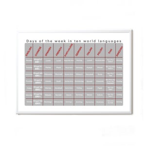 Multilingual Days of the Week Poster, English French Spanish (digital ...