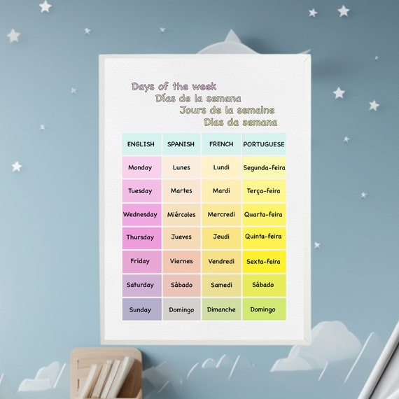 Days Of The Week In English And Portuguese