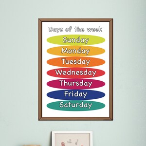 Printable Poster Days of the Week, A4, A5 Size. Preschool Wall Art for ...