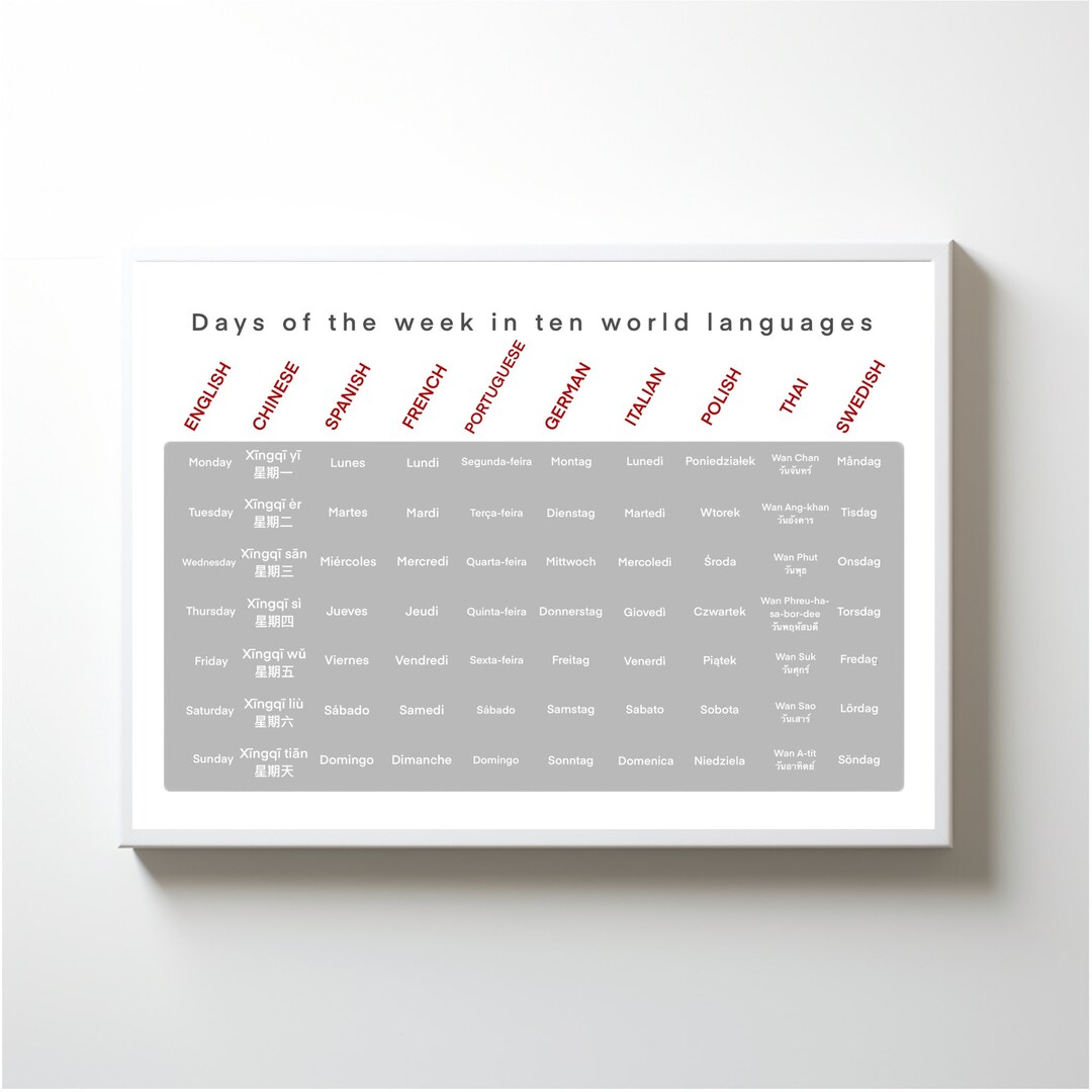 Days of the Week Poster on English, French, Spanish, Portuguese ...