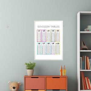 Printable Math Division Tables Children, School Math Division Tables ...