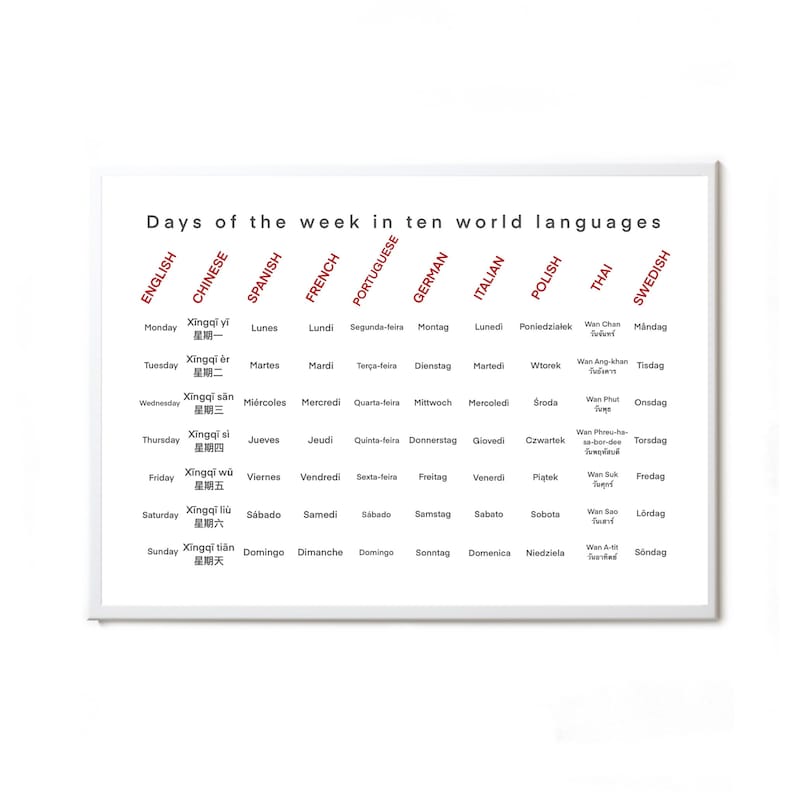 Days of the Week Poster, Multilingual Educational Print (digital ...
