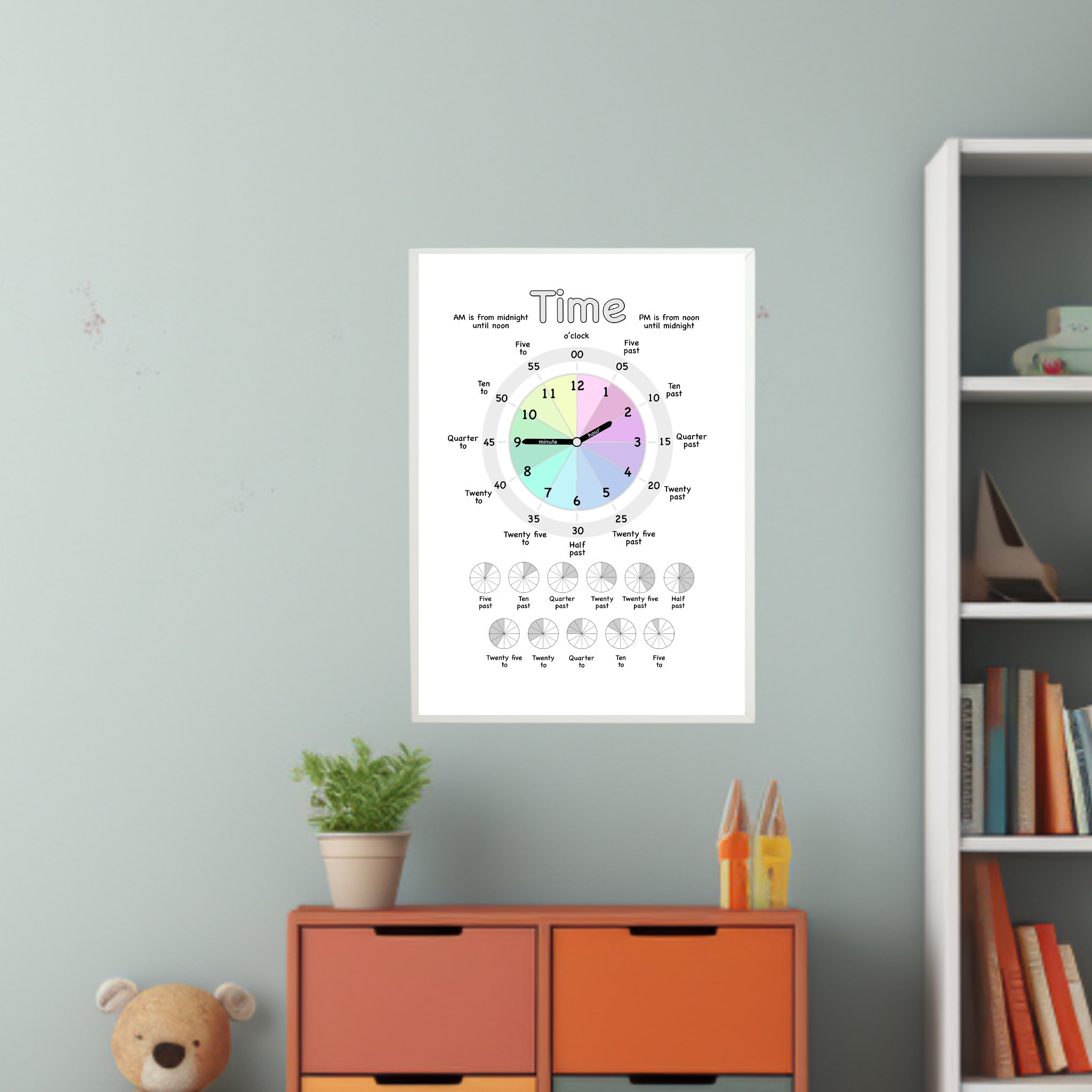 Learning Time Printable Poster for School Classroom, How to Tell Time ...