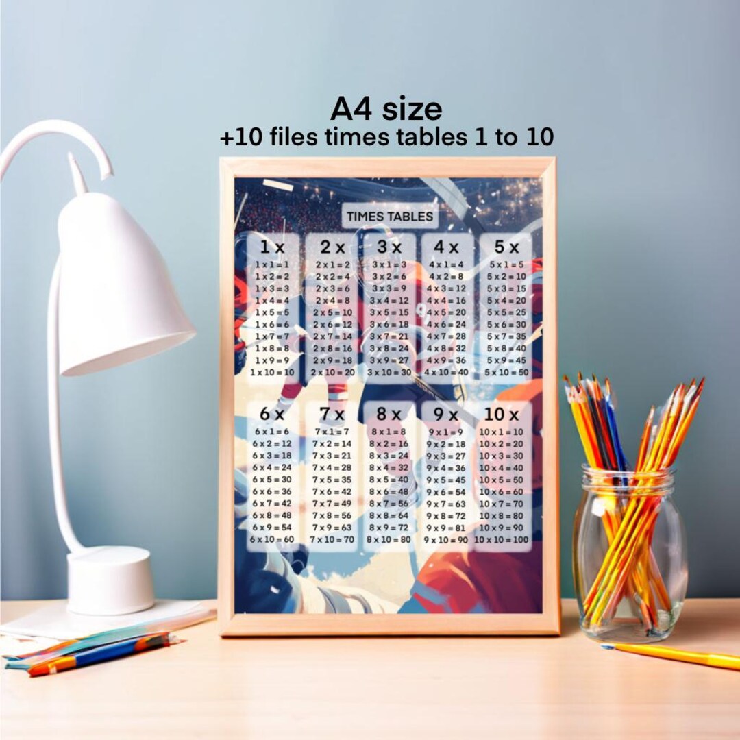Times Tables Hockey Poster A4 Printable 1 to 10, Math Learning Table ...