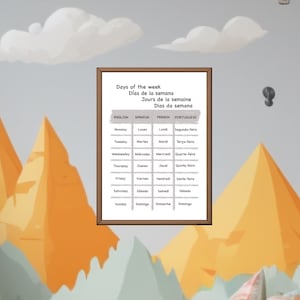 Days of the Week Poster on English, French, Spanish, Portuguese. Sheet ...