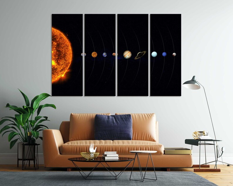 Quadro em tela do Sistema Solar, Planetas e Sol, Decoração Espacial ...