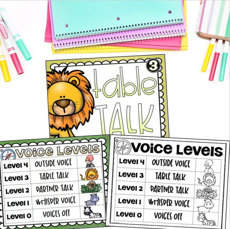 Voice Level Chart Posters Classroom Management Jungle Safari Theme - Etsy