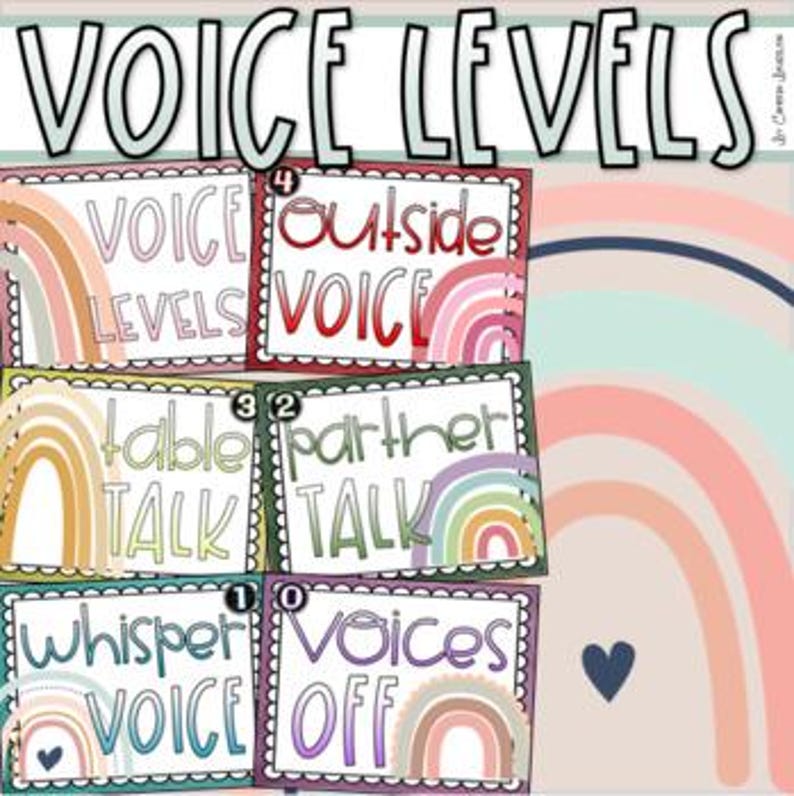 Voice Level Chart Posters Classroom Management Boho Modern Rainbow ...