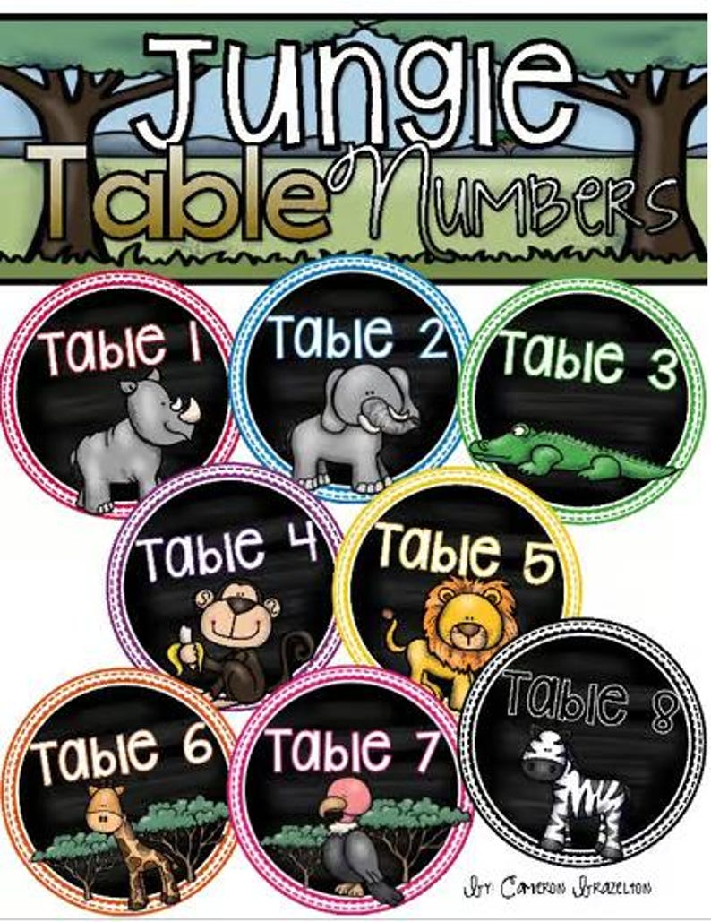 Table Numbers Signs Jungle Safari Theme Editable INSTANT DOWNLOAD - Etsy