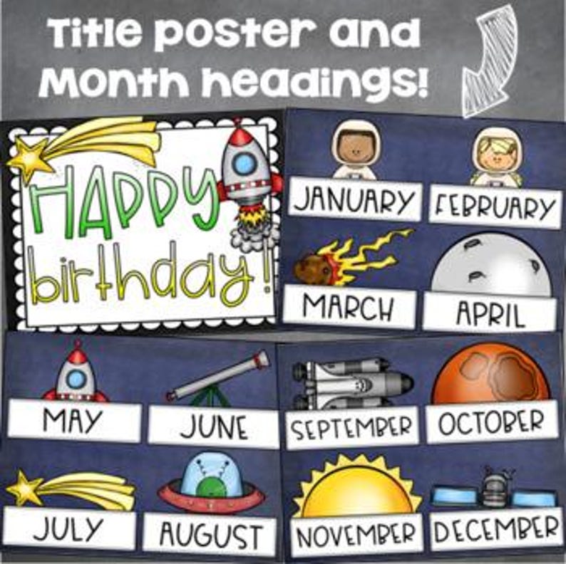 Happy Birthday Bulletin Board Display Posters Outer Space Theme ...