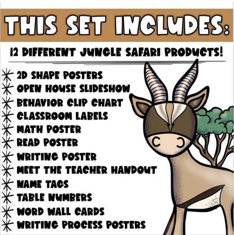 Jungle Safari Classroom Decorations and Management Mega Bundle - Etsy