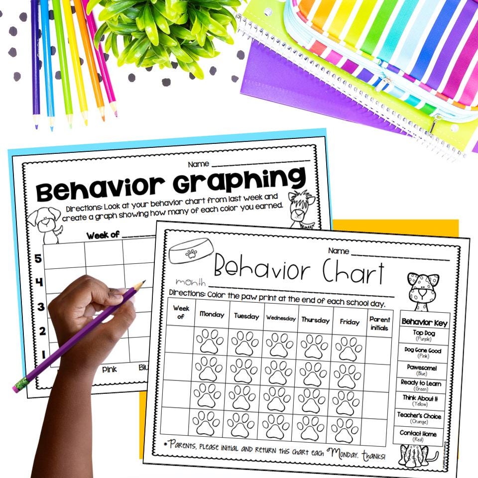 Behavior Clip Chart Think Sheet Dog Theme for Classroom Management ...