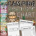 Behavior Clip Chart Camping Camp Out Theme for Classroom Management ...