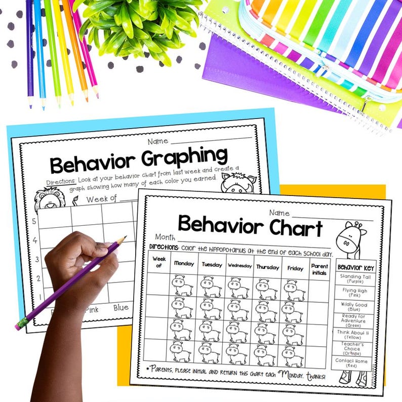 Behavior Clip Chart Jungle Safari Theme INSTANT DOWNLOAD - Etsy
