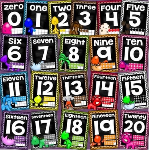 Number Posters Signs 0-20 Ten Frames Dinosaur Theme INSTANT DOWNLOAD - Etsy