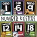 Number Posters Signs 0-20 Ten Frames Jungle Safari Theme - Etsy