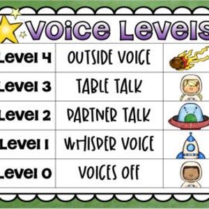 Voice Level Chart Posters Classroom Management Outer Space Theme ...