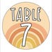 Table Numbers Signs Boho Muted Modern Rainbow Theme Classroom Decor ...
