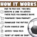 Sports Teamwork Theme Classroom Decorations and Management Mega Bundle ...