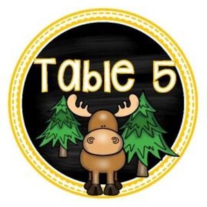 Table Numbers Signs Woodland Animals Forest Theme INSTANT DOWNLOAD - Etsy