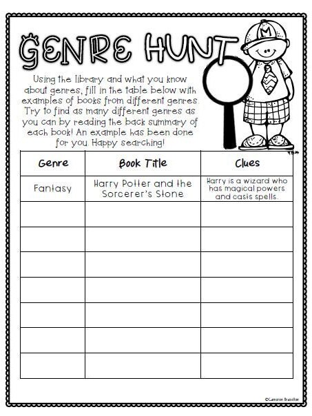 Reading Genre Activities (matching Game, Surveys, Quiz, Book Review) - Etsy