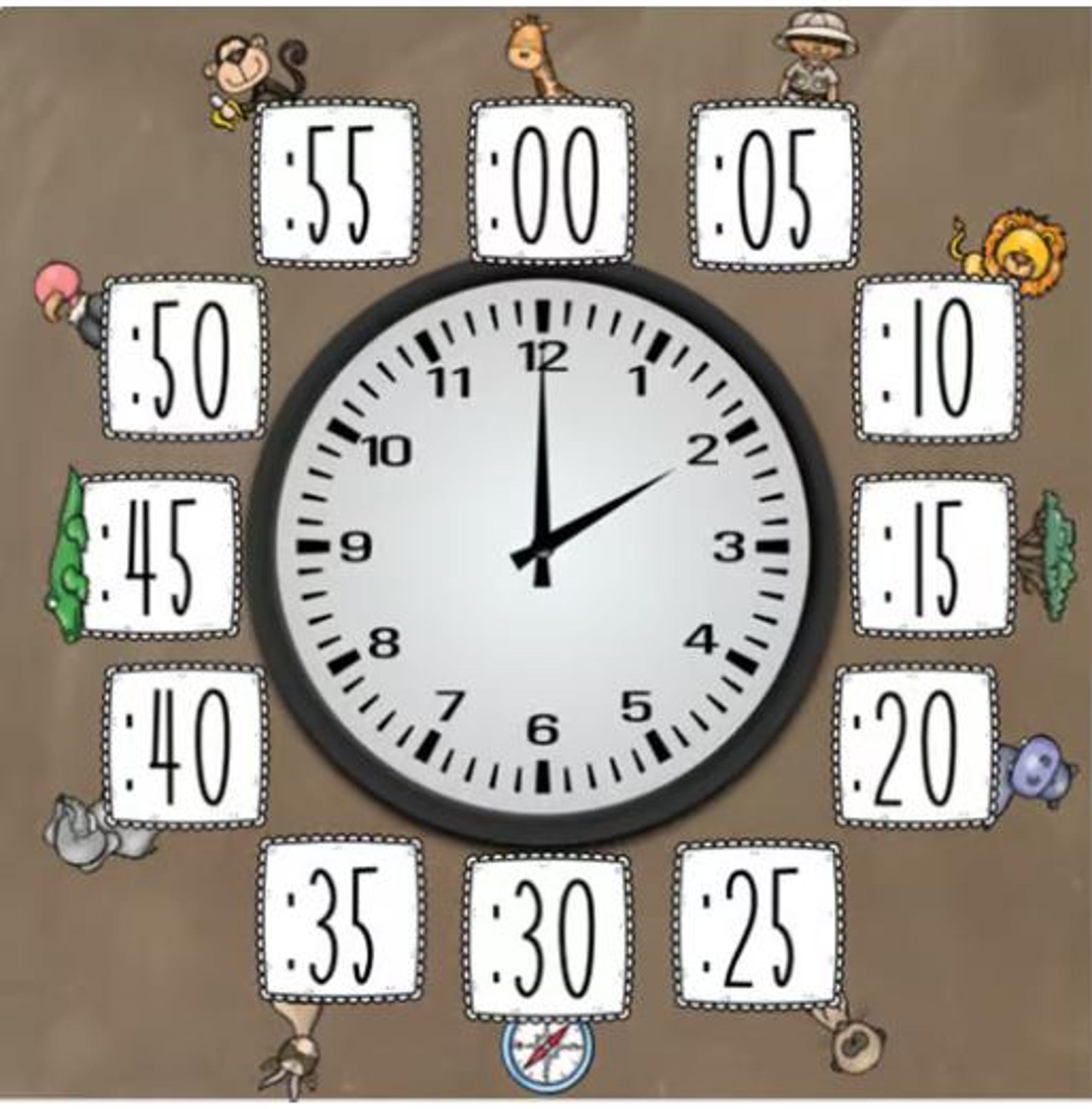 Clock Labels Telling Time Jungle Safari Theme - Etsy
