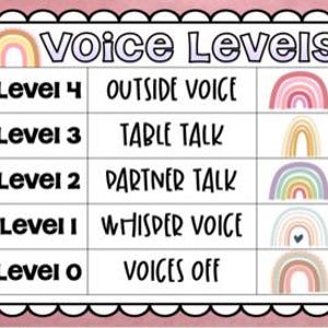 Voice Level Chart Posters Classroom Management Boho Modern Rainbow ...