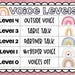 Voice Level Chart Posters Classroom Management Boho Modern Rainbow ...