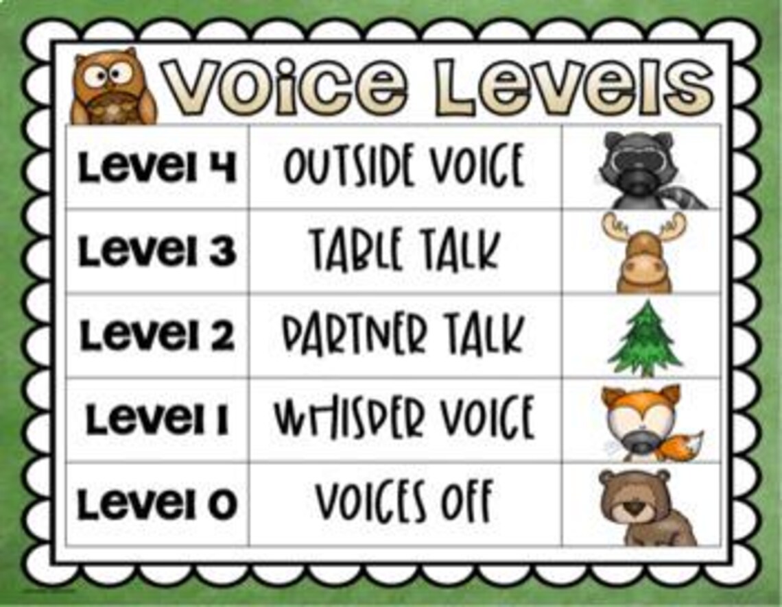 Voice Level Chart Posters Classroom Management Woodland Animals Theme ...