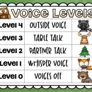 Voice Level Chart Posters Classroom Management Woodland Animals Theme ...