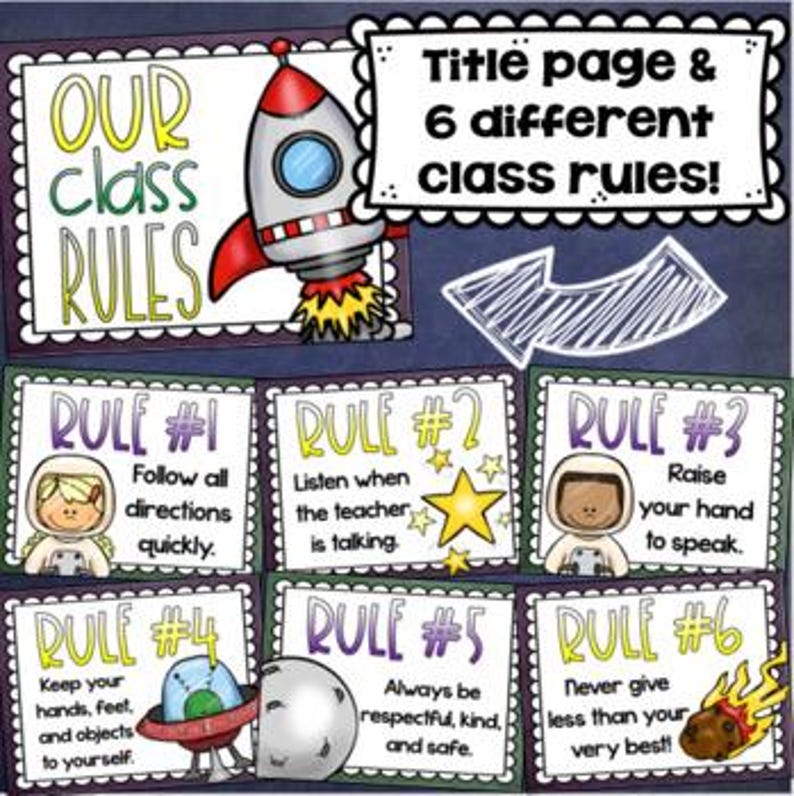 Classroom Rules Posters EDITABLE Back to School Outer Space Theme ...