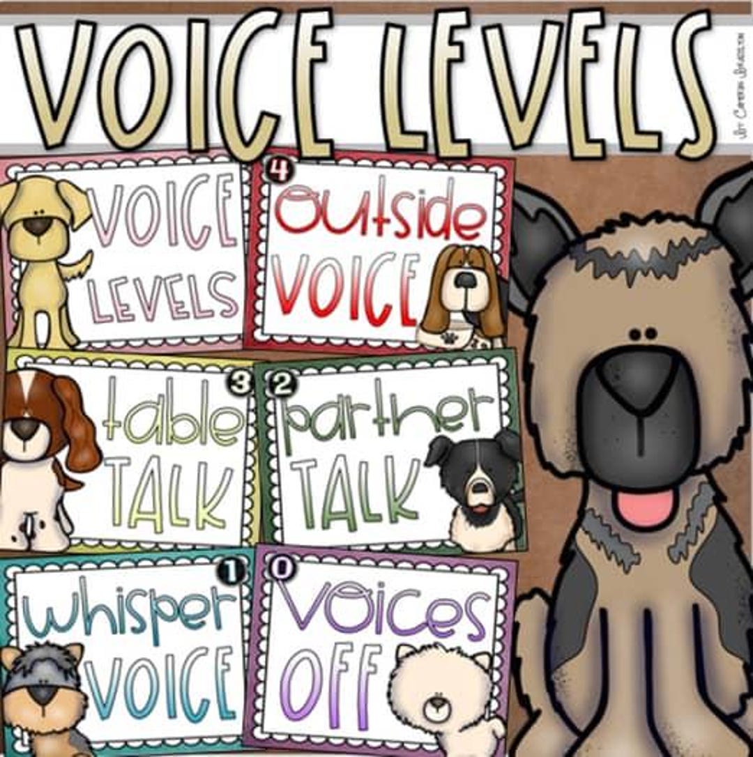 Voice Level Chart Posters Classroom Management Dog Theme INSTANT ...
