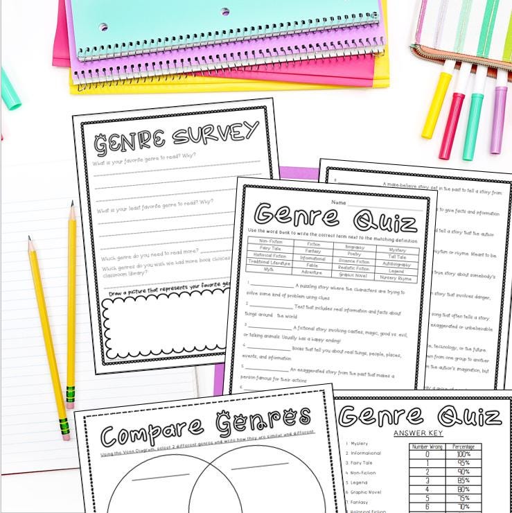 Reading Genre Activities (matching Game, Surveys, Quiz, Book Review) - Etsy