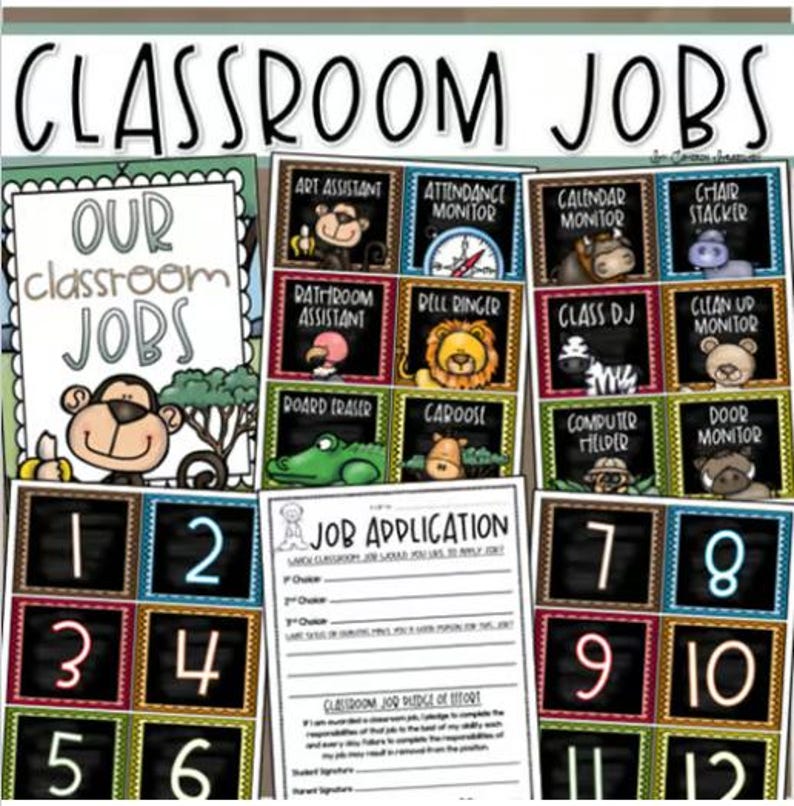 Classroom Jobs Helpers Chart Labels Signs Jungle Safari Theme EDITABLE ...