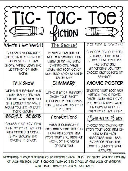 Reader's Response: Reading, Writing, and Spelling Choice Boards Bundle ...