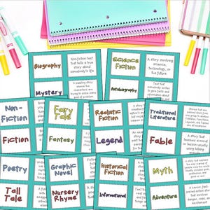 Reading Genre Activities (matching Game, Surveys, Quiz, Book Review) - Etsy