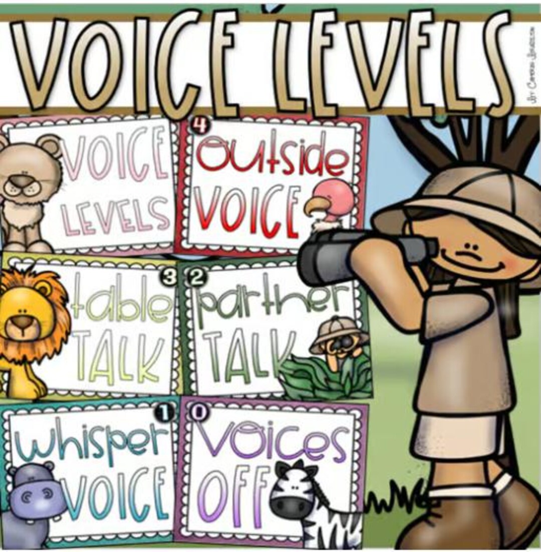 Voice Level Chart Posters Classroom Management Jungle Safari Theme - Etsy