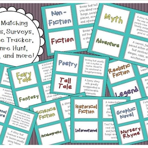 Reading Genre Activities (matching Game, Surveys, Quiz, Book Review) - Etsy