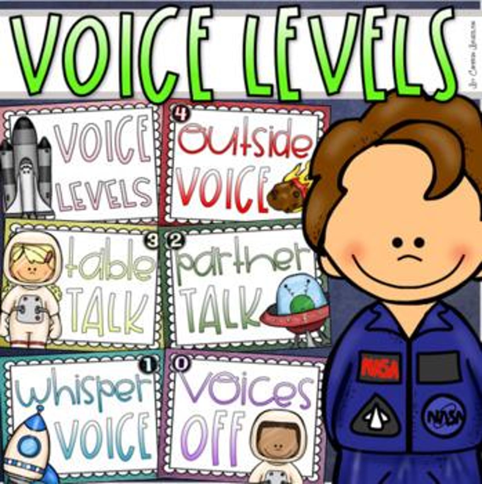 Voice Level Chart Posters Classroom Management Outer Space Theme ...