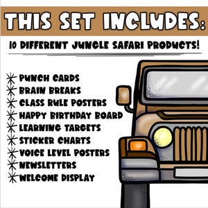 Jungle Safari Class Management Decor Bundle (rules, Voice Levels ...