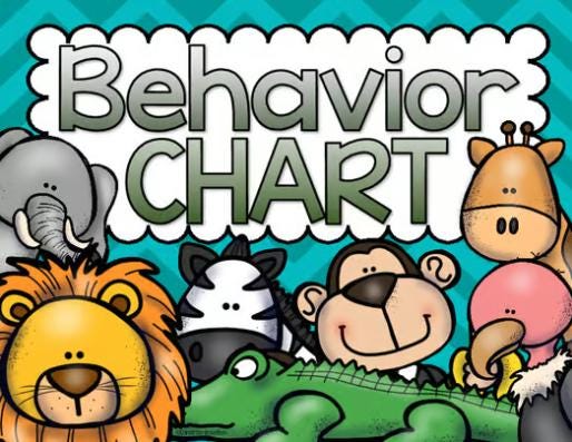 Behavior Clip Chart Jungle Safari Theme - Etsy