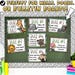 Classroom Rules Posters EDITABLE Back to School Jungle Safari Theme ...