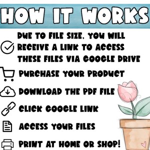 Jungle Safari Class Decor Bundle (posters, Binder Covers, Schedule ...