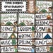 Learning Targets Bulletin Board Objectives Posters Camping Camp Out ...
