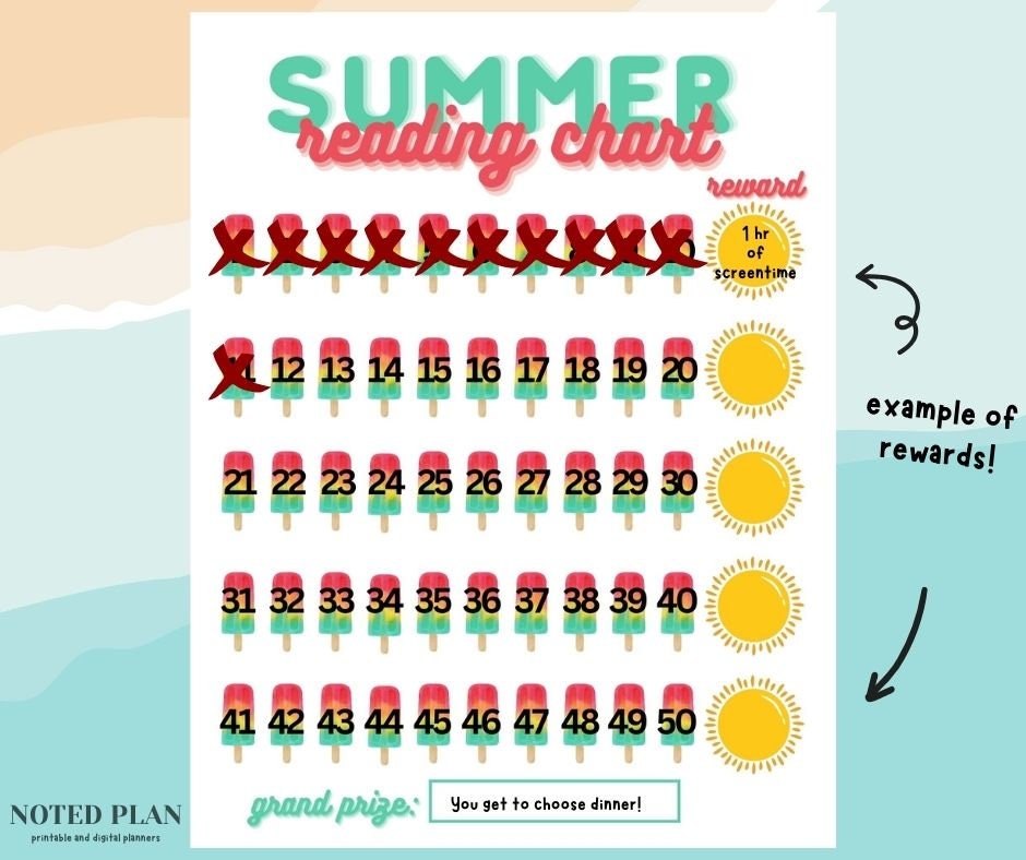 Printable Kids Reading Chart, Printable, Summer Reading, Checklists ...