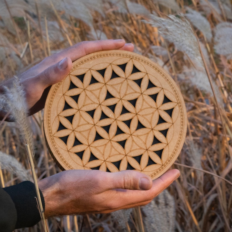 30 Inches of Rain\ - Etsy