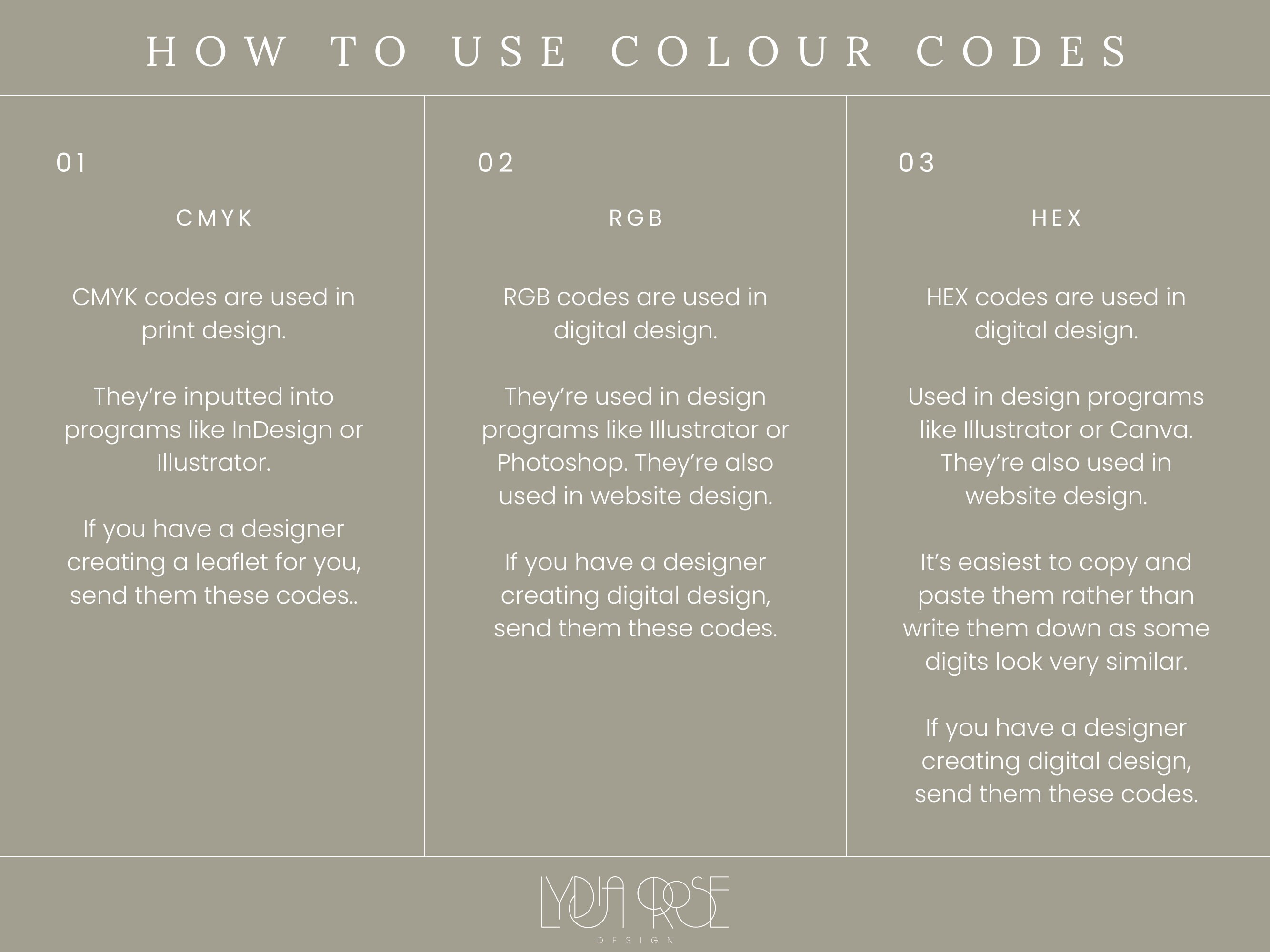 Premium Colour Palette Summer Colour Palette With CMYK, RGB & Hex Codes ...