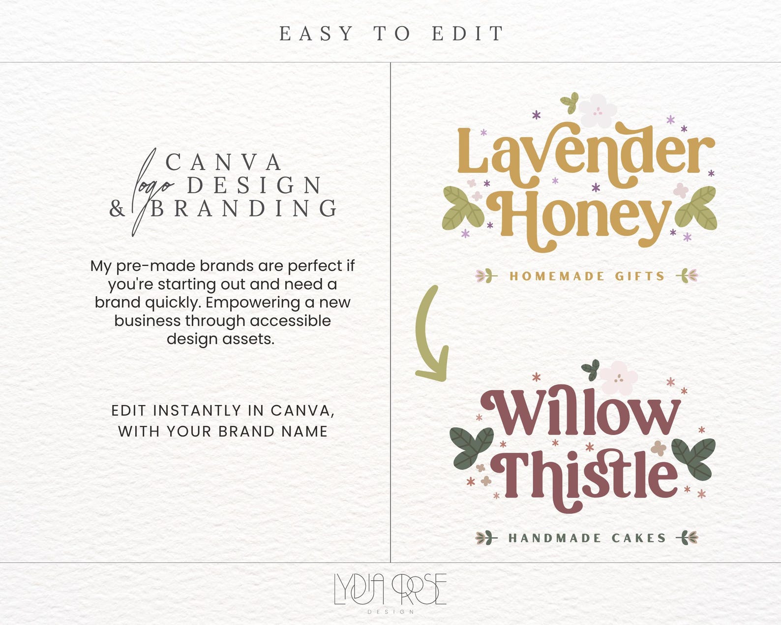 Cottagecore Logo Design: Editable Canva Template for Small Business - Etsy