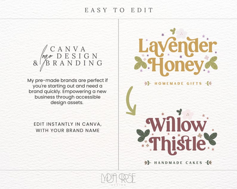 Cottagecore Logo Design: Editable Canva Template for Small Business - Etsy