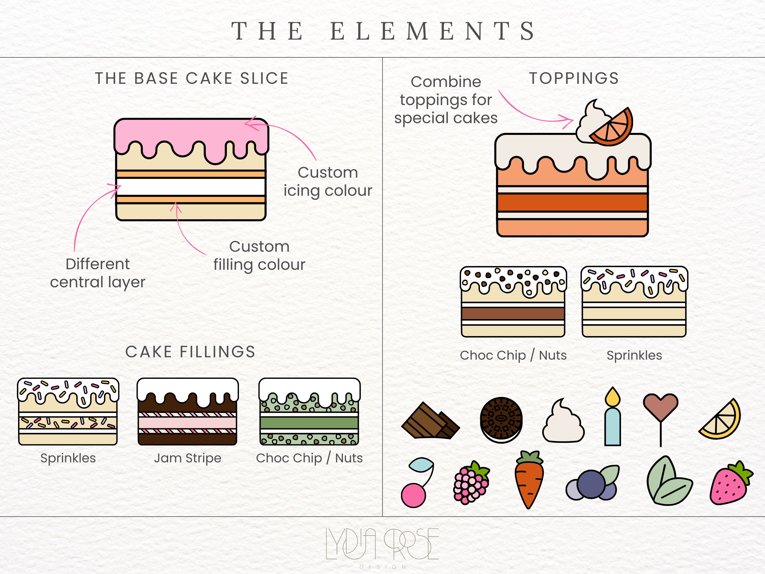 Editable Cake Icons - Create Your Own Cake Icons - Cake Logo Designer ...